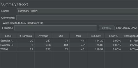 JMeter Throughput Controller OctoPerf