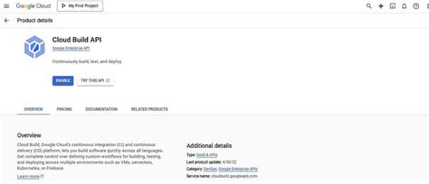 top 10 build automation tools