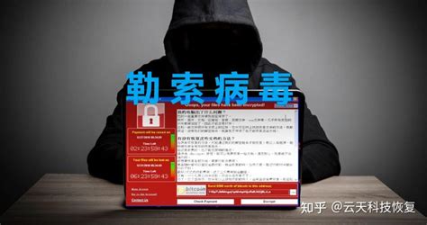 encrypted勒索病毒破解 勒索病毒解密恢复专杀 encrypted勒索病毒解密软件 勒索病毒解密恢复 数据库恢复 知乎