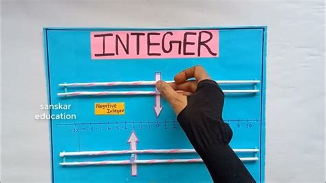 Math Working Model Integer Board Integer Board Tlm Math Tlm Ideas