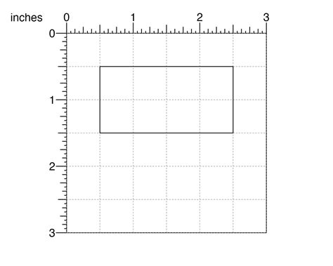 The Plotgardener Page • Plotgardener
