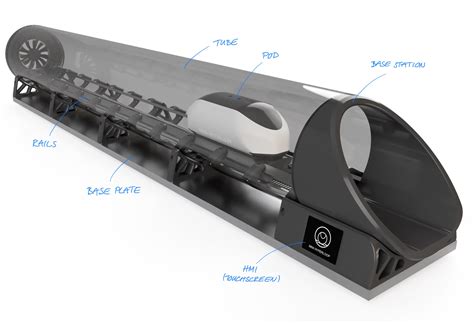 Gallery Mini Hyperloop Magnetic Levitation Train