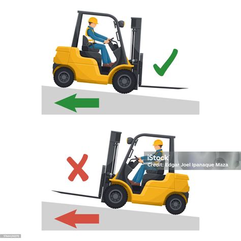 Use Of Forklifts On Slopes Go Up And Down Slopes With The Forklift Without A Load Safety In