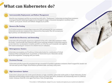 What Can Kubernetes Do Clusters Ppt Powerpoint Presentation File Display Presentation Graphics