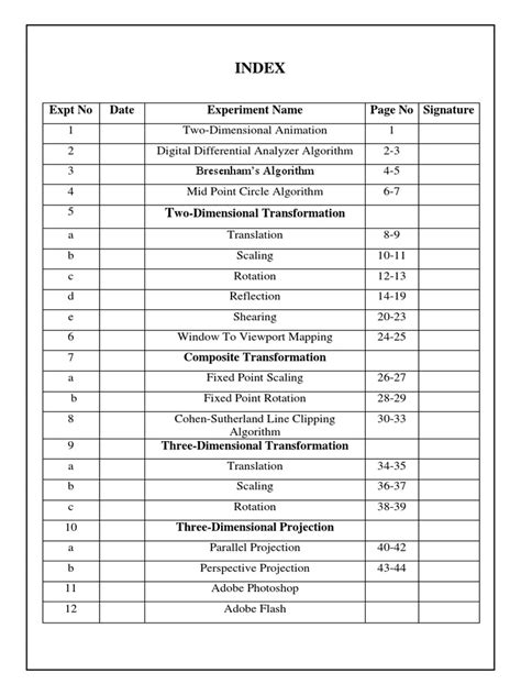 Index Expt No Date Experiment Name Page No Signature Download Free Pdf 2 D Computer