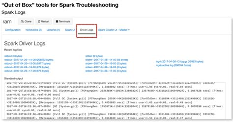 Spark Troubleshooting Solutions Dataops Spark Ui Or Logs Platform