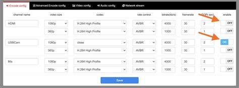 How To Convert USB Webcams To HDMI Aaron Parecki