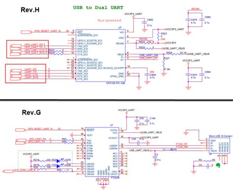 De1 Soc Revg To Revh Revision List Terasic Wiki