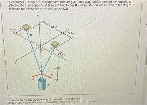 solved a container of weight w is suspended from ring a