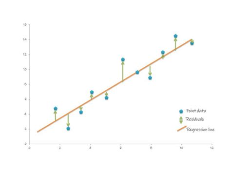 1 intro to ml series what is ml and linear regression