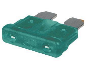 Electrical Fuse Types And Related Terminologies Electrical Concepts