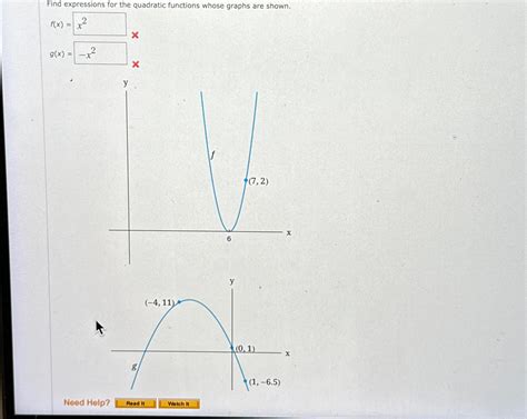 Solved Find Expressions For The Quadratic Functions Whose Chegg
