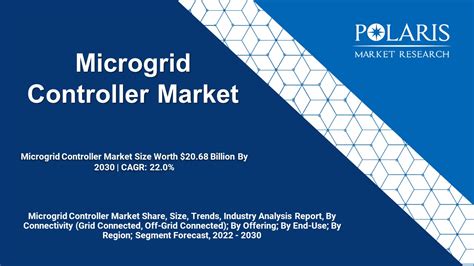 Ppt Microgrid Controller Market Powerpoint Presentation Free To Download Id 95d7f8 Ngq1n