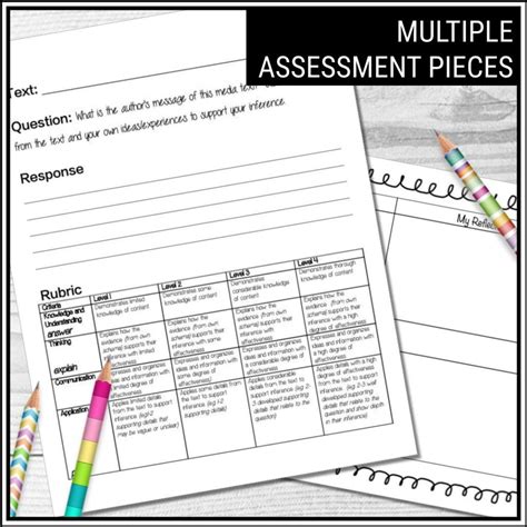 Making Inferences Reading Comprehension Strategy Unit Inferring Made By Teachers
