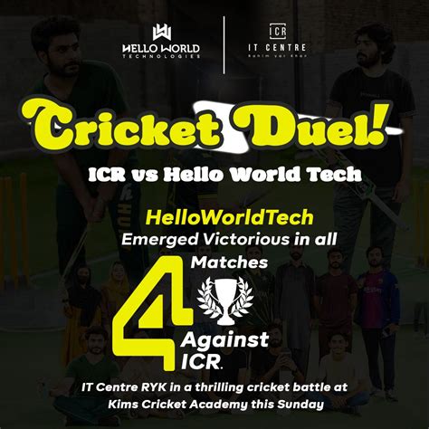 Helloworldtechnologies Cricket Icrvshwt Cricketshowdown