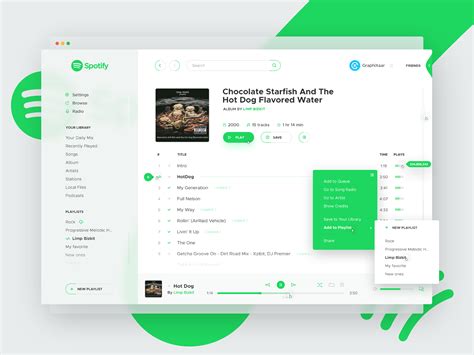 Dribbble Spotifyconceptwhite Themepng By Tomasz Nadratowski