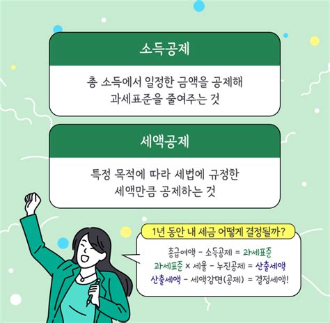 기초 세무용어 직장인편