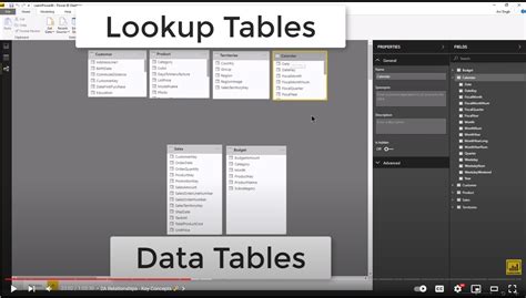 Github Vamsivchinta1power Bi Reference Information For Using Pbi To