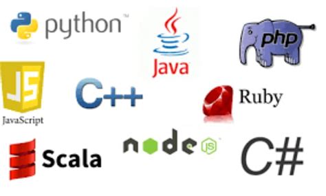 Help In Python Html Css Matlab And Maths Related Project By Zoha