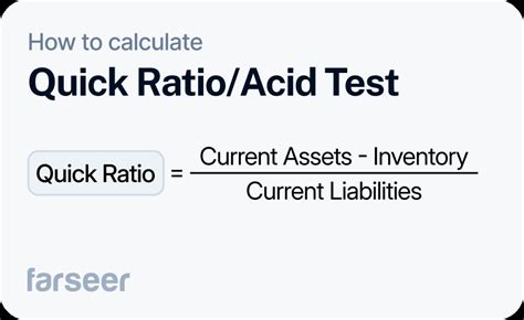 What Is Ratio Analysis And How To Make The Most Of It
