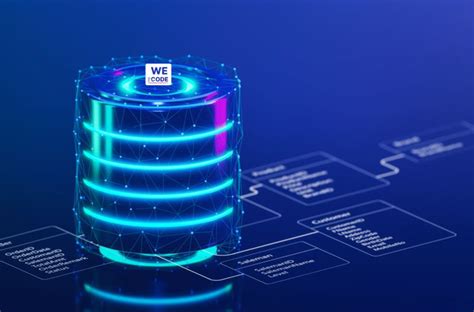 Databases Sqlvsnosql Postgresql Mongodb Databasescaling Wnc