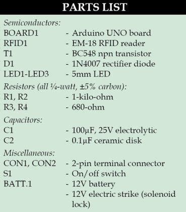 RFID Based Access Control Using Arduino Full DIY Project