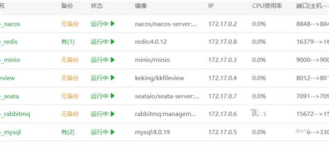 主机异常断电后docker启动失败 containerd无法启动 csdn博客