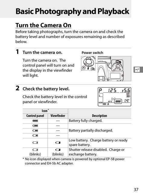 Product Manual Ideas