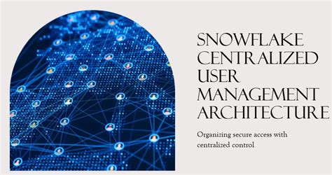 Monitoring Streamlit In Snowflake App Usage By Athavale Mandar Medium