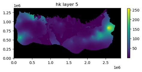 Plotting Model Arrays And Results FloPy 3 10 0 Dev4 Documentation