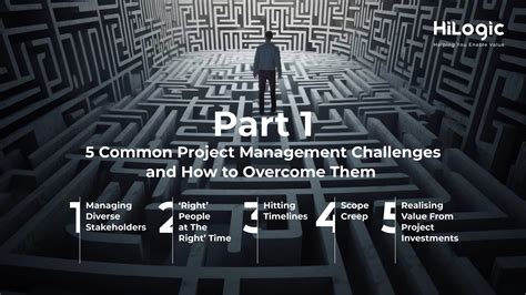 Part 1 5 Common Project Management Challenges And How To Overcome Them Prince2 Project