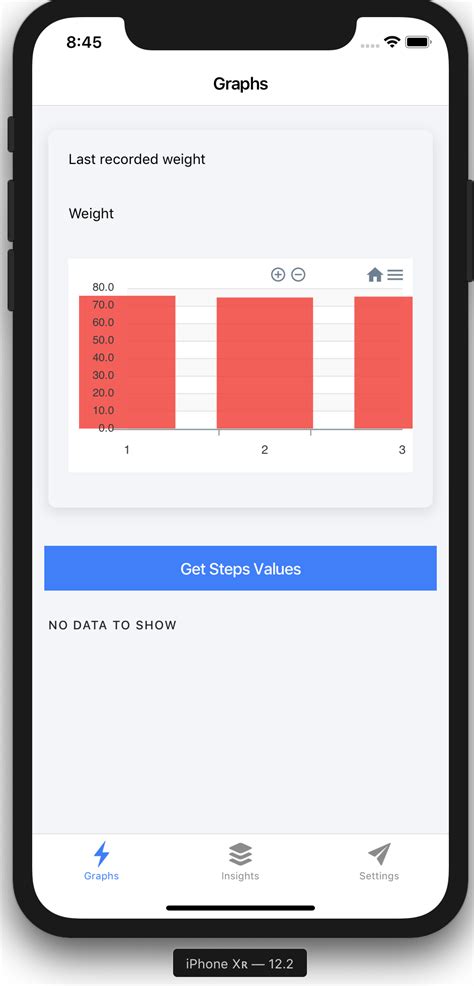 Gradient Area Bug On Ipad · Issue 418 · Apexchartsapexchartsjs · Github