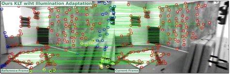 Kanade Lucas Tomasi Feature Tracker With Illumination Adaptation Hanjies Blog