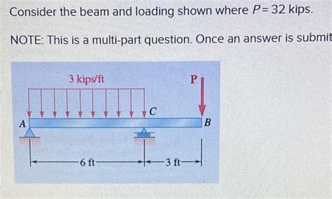 solved 1 draw the v andm diagrams using the graphical method