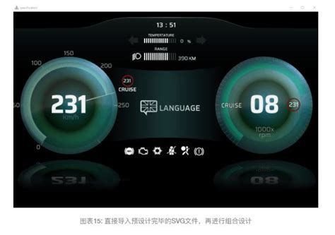 嵌入式系统 基于ansys scade display的人机交互界面设计