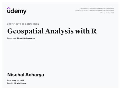 Nischal Acharya On Linkedin Geospatialanalysis Datadrivendecisions Lifelonglearner