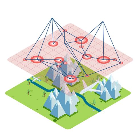 Geospatial Data Processing For Apache Kafka Made Easy Blog