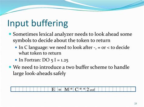 Compiler Design Unit I Ppt Download