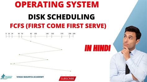 Fcfs First Come First Serve Disk Scheduling Operating System Youtube