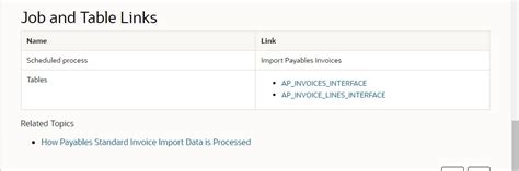 Oracle Fusion Downloading Fbdi Template