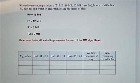 Solved Given Three Memory Partitions Of 21 Mb 10 Mb 20 Mb
