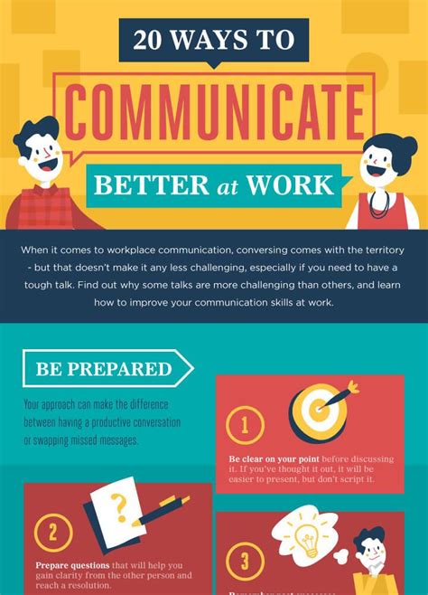 The Key Benefits Of Effective Communication In The Workplace