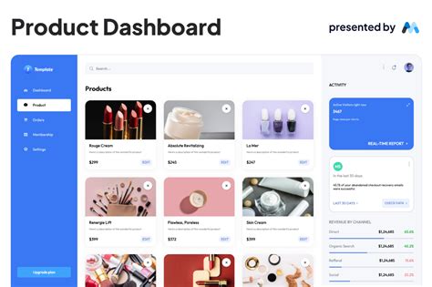 Product Dashboard Template Webflow