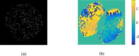 Figure 1 From Electron Ptychography Using Fast Binary 4d Stem Data Semantic Scholar