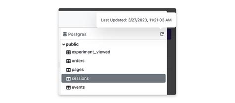 Growthbook 20 — Data Day