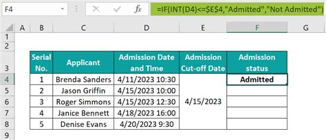 Compare Dates In Excel Top 2 Methods Step By Step Examples
