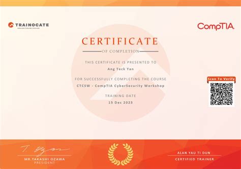 Alex Ang On Linkedin Certificationachieved Cybersecurity