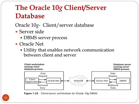 ppt guide to oracle 10 g powerpoint presentation free download id