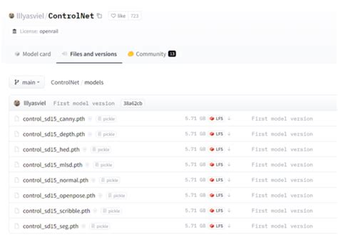How to Install ControlNet for Automatic1111 Webui – Creative Technology Services