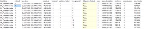 Clustered Columnstore Indexes Part 28 “update Vs Delete Insert